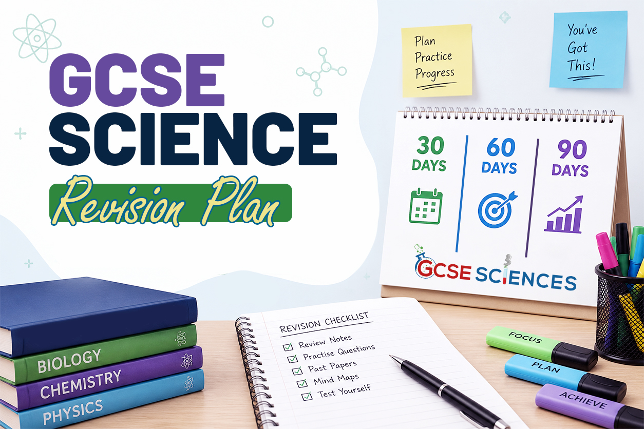 GCSE Science Revision Help | Best Techniques That Work (2026)